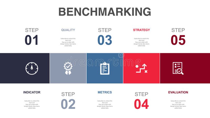 Indicator, Quality, Metrics, Strategy Stock Vector - Illustration of ...