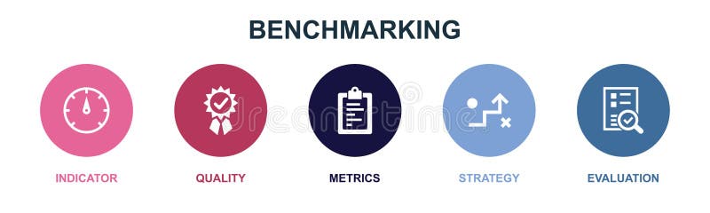 Indicator, Quality, Metrics, Strategy Stock Vector - Illustration of ...