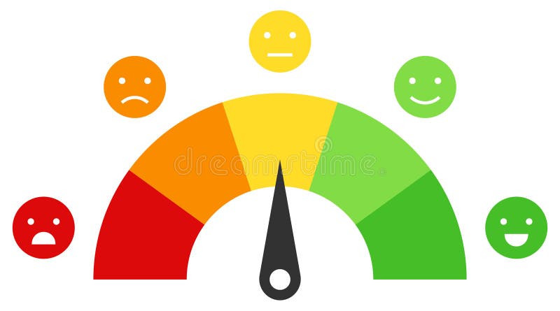 Indicator Satisfaction of Customer with Smiley Faces Scoring Manometer ...