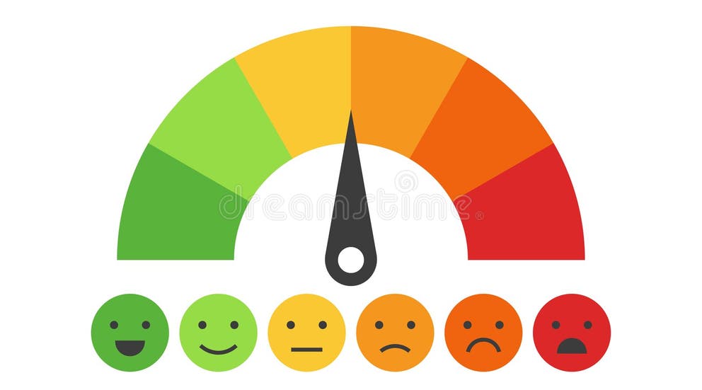 Indicator Satisfaction of Customer with Smiley Faces Scoring Manometer ...