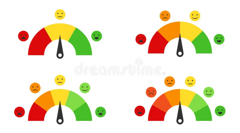 Smiley Face Scoring Tool