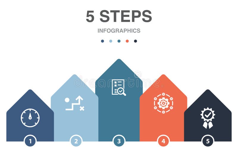 Indicator, Strategy, Evaluation, System Stock Vector - Illustration of ...