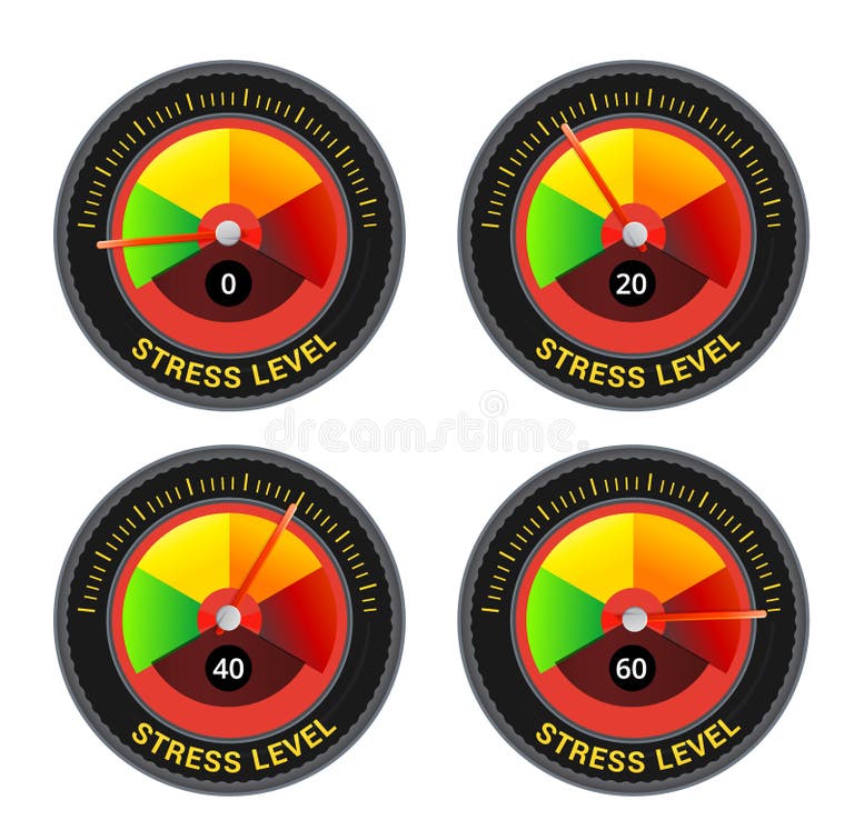 Indicator for Stress Level - 4 Stage Illustration Stock Vector ...