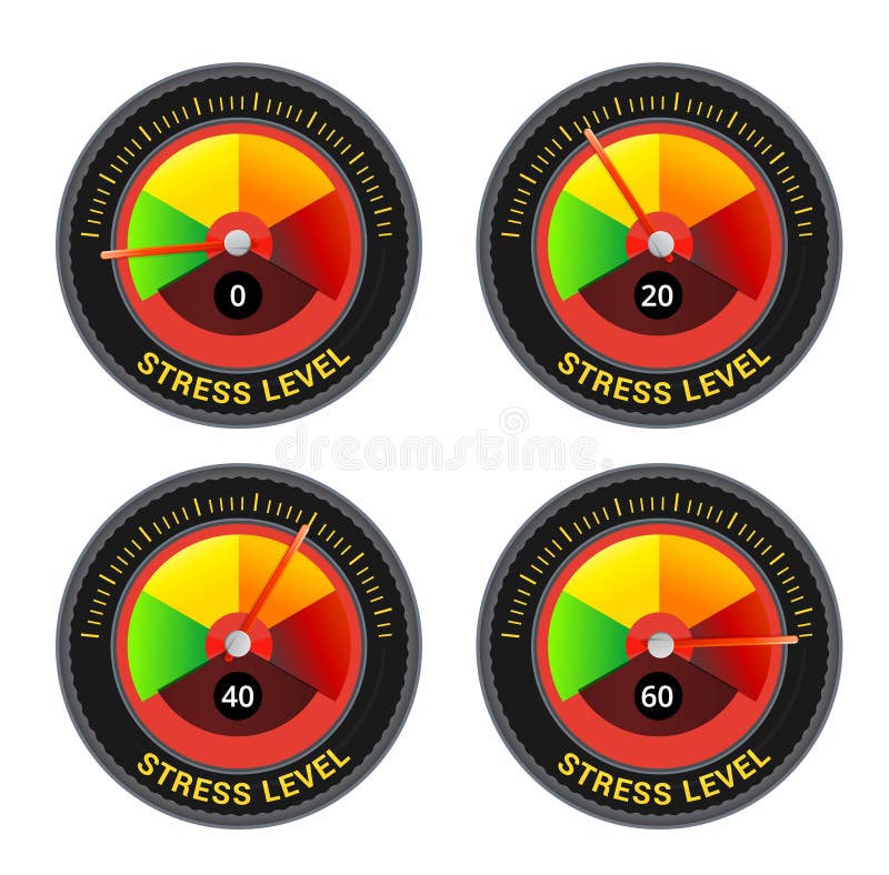 Indicator for Stress Level - 4 Stage Illustration Stock Illustration ...