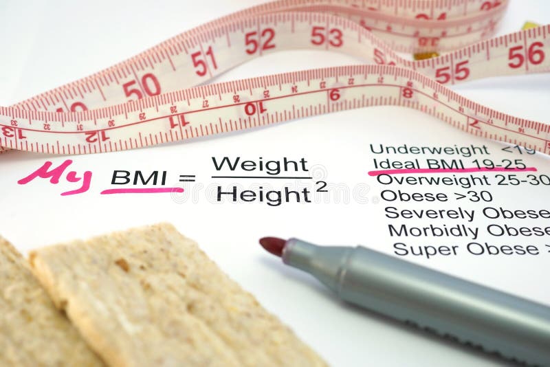 Formule D'indice De Masse Corporelle De BMI Image stock - Image du ...