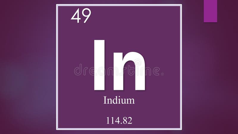 Indium Chemical Element Symbol on Green Simple Background Stock ...