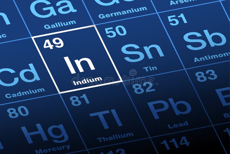 Indium on Periodic Table of the Elements, with Element Symbol in Stock ...