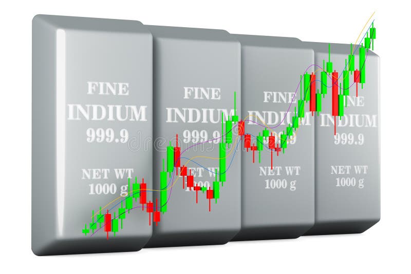 Indium Ingots with Candlestick Chart, Showing Uptrend Market. 3D ...