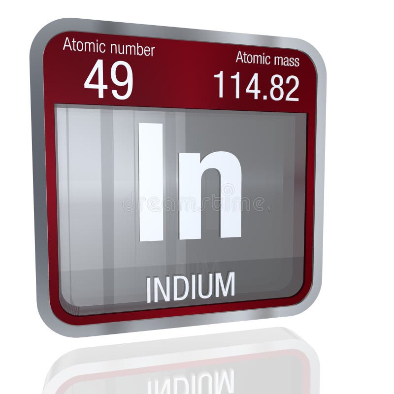 Indium Symbol. Sign Indium with Atomic Number and Atomic Weight Stock ...