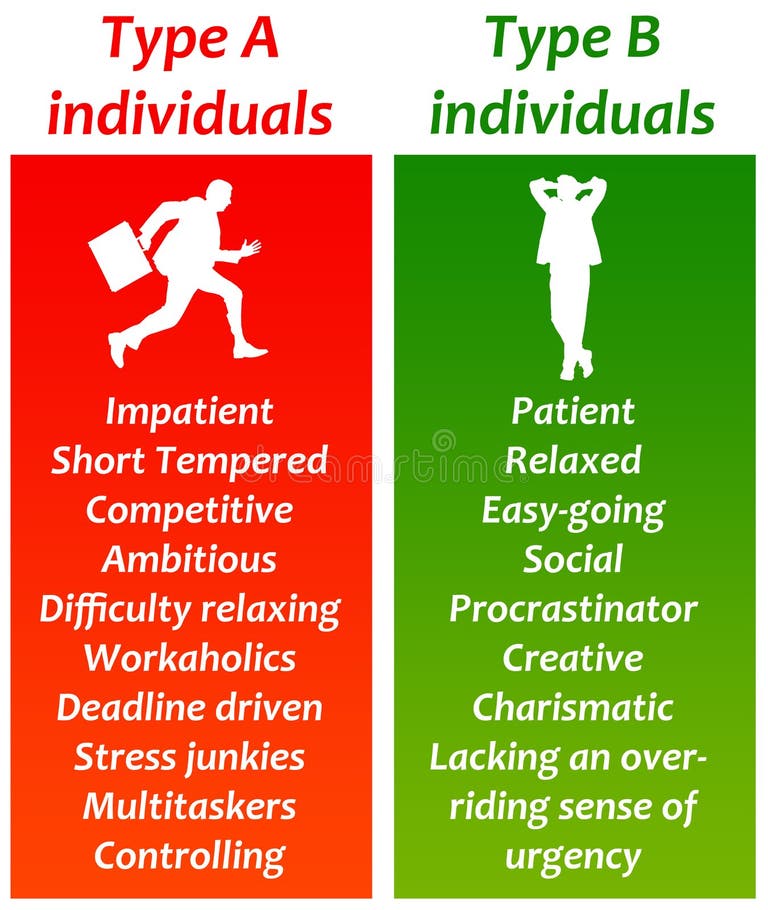 Individual Differences Stock Illustrations – 352 Individual Differences ...