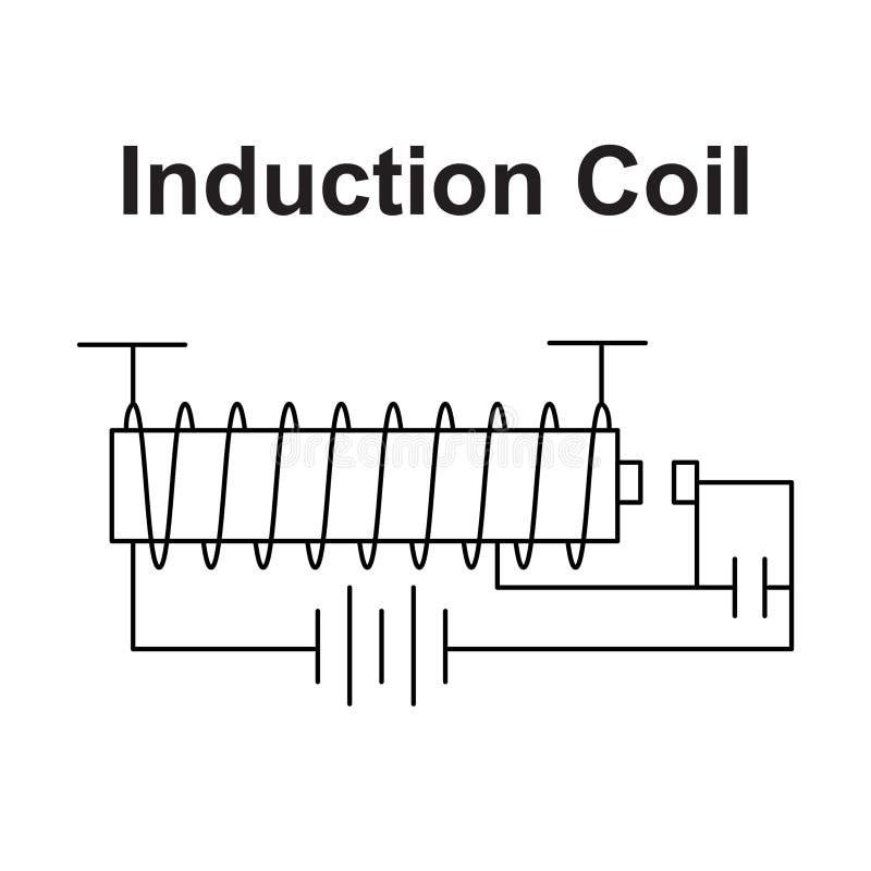 Induction Coil Spring Electronic Icon Stock Vector - Illustration of ...