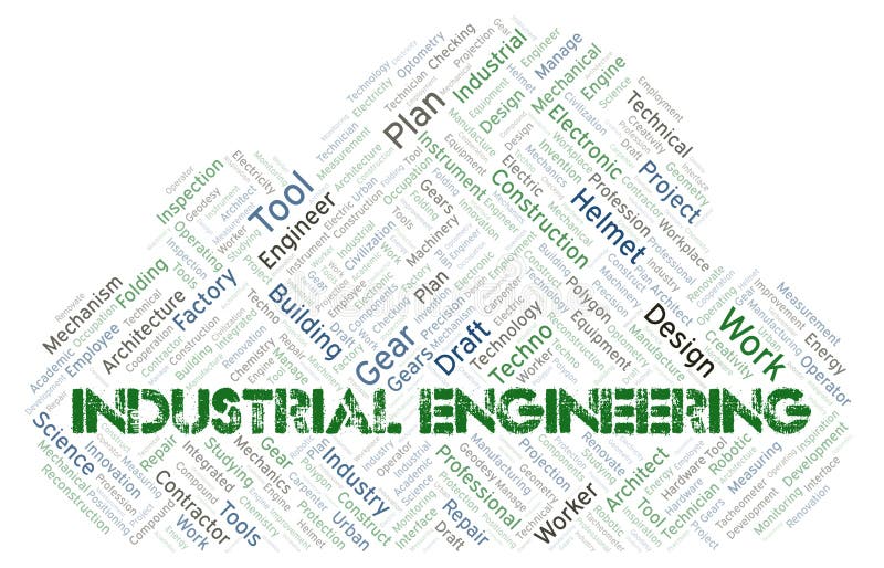 Industrial Engineering Typography Word Cloud Create with the Text only ...