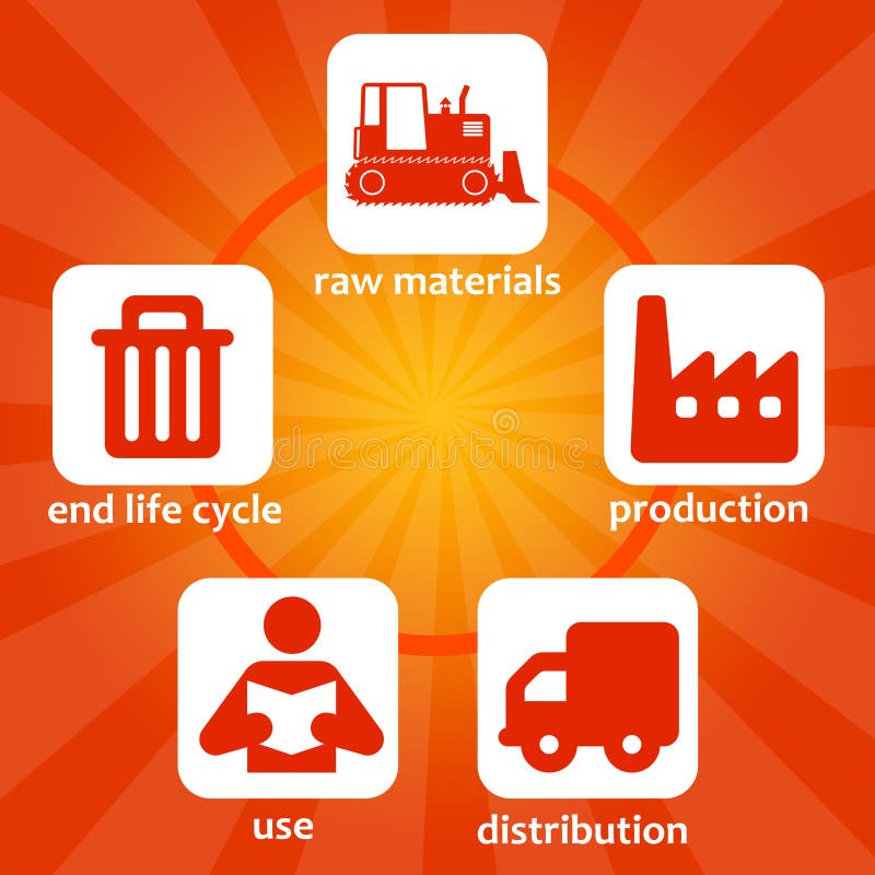 Industrial life cycle stock illustration. Illustration of company ...