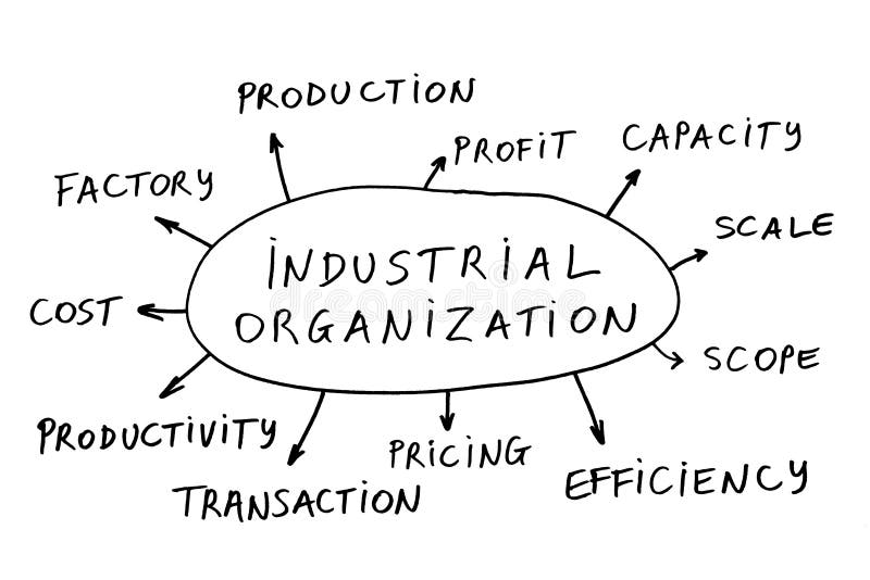 Industrial organization stock image. Image of capitalist - 7595937