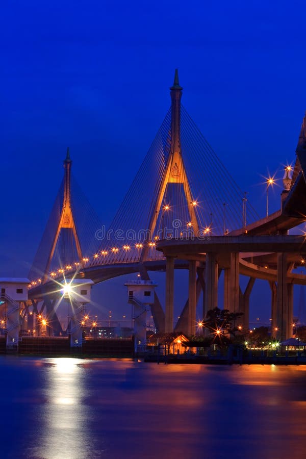 The Industrial Ring Bridge stock image. Image of chao - 16346547