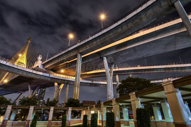 Industrial Ring Bridge in Bangkok Thailand Stock Image - Image of ...
