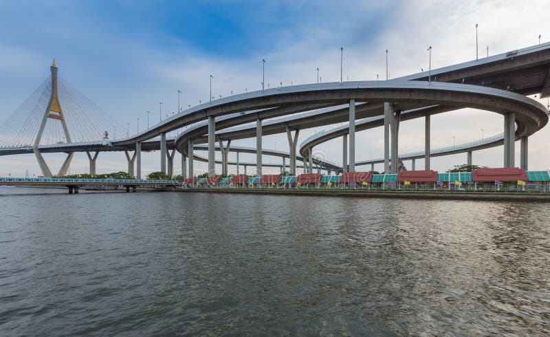 Industrial Ring Road with Suspension Bridge Stock Photo - Image of ...