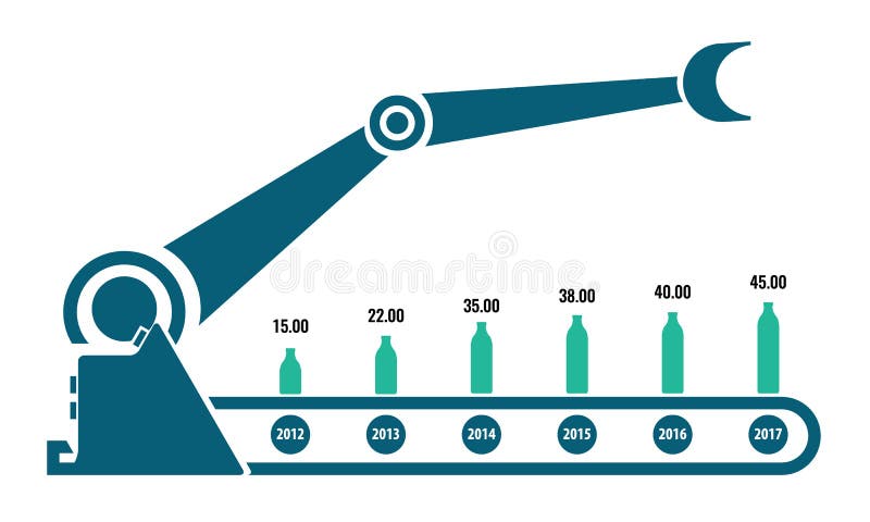 Industrial Serial Production Concept Infographic with Year Development ...
