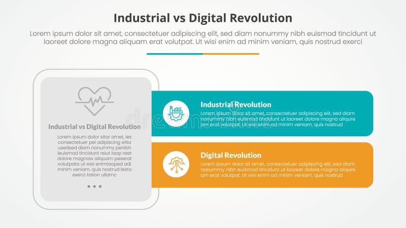 Industrial Vs Digital Revolution Comparison Opposite Infographic ...