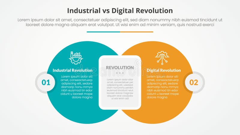 Industrial Vs Digital Revolution Comparison Opposite Infographic ...