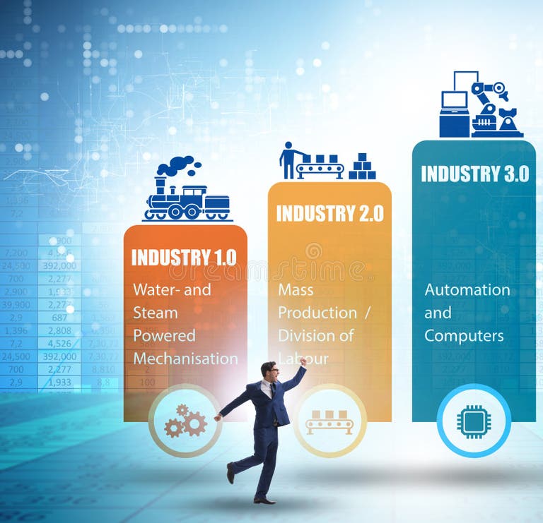 Industry 4.0 Concept with Various Stages Stock Photo - Image of machine ...