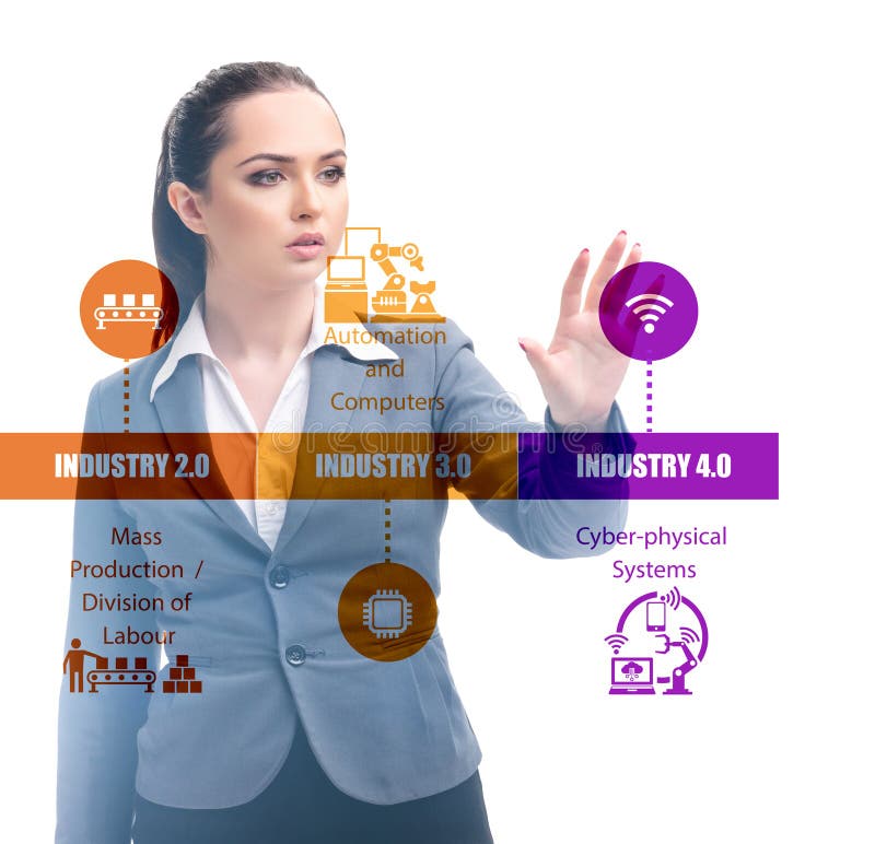 Industry 4.0 Concept with Various Stages Stock Image - Image of ...