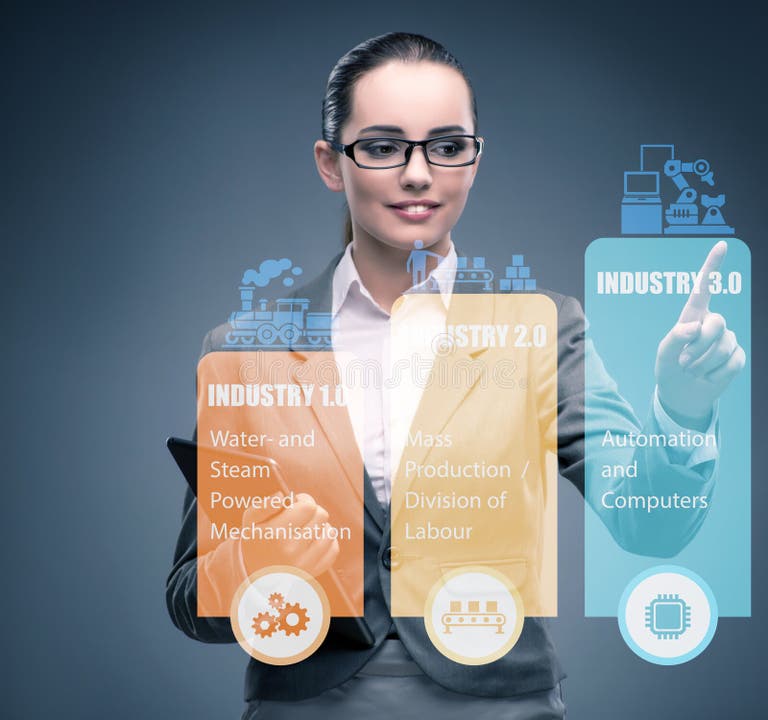 Industry 4.0 Concept with Various Stages Stock Photo - Image of ...
