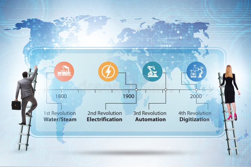 Industry 4.0 Concept and Stages of Development Stock Photo - Image of ...