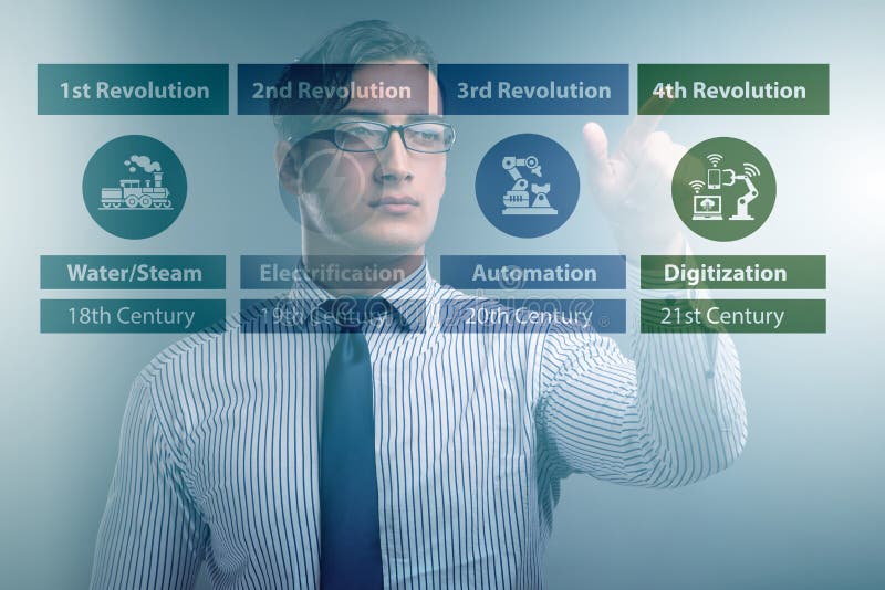 Industry 4.0 Concept and Stages of Development Stock Image - Image of ...