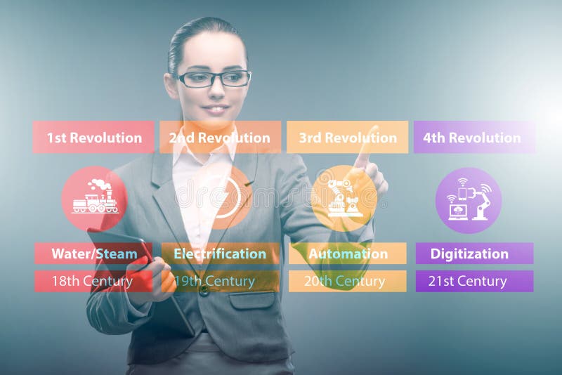 Industry 4.0 Concept and Stages of Development Stock Image - Image of ...