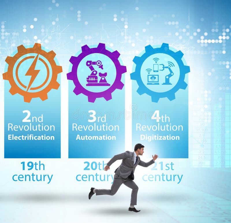 Industry 4.0 Concept and Stages of Development Stock Photo - Image of ...