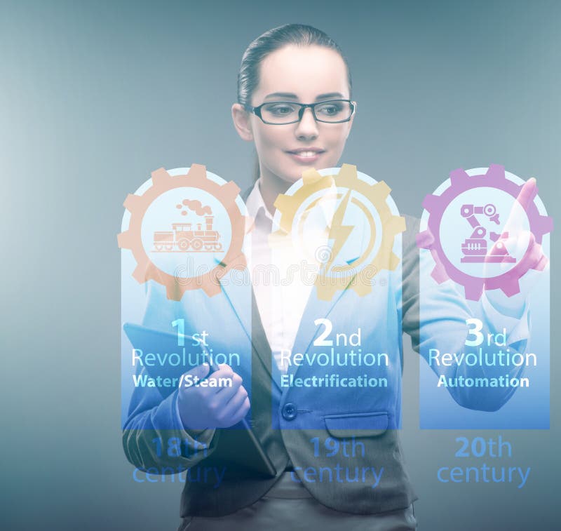 Industry 4.0 Concept and Stages of Development Stock Photo - Image of ...