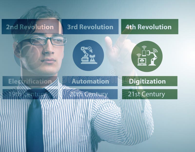 Industry 4.0 Concept and Stages of Development Stock Image - Image of ...