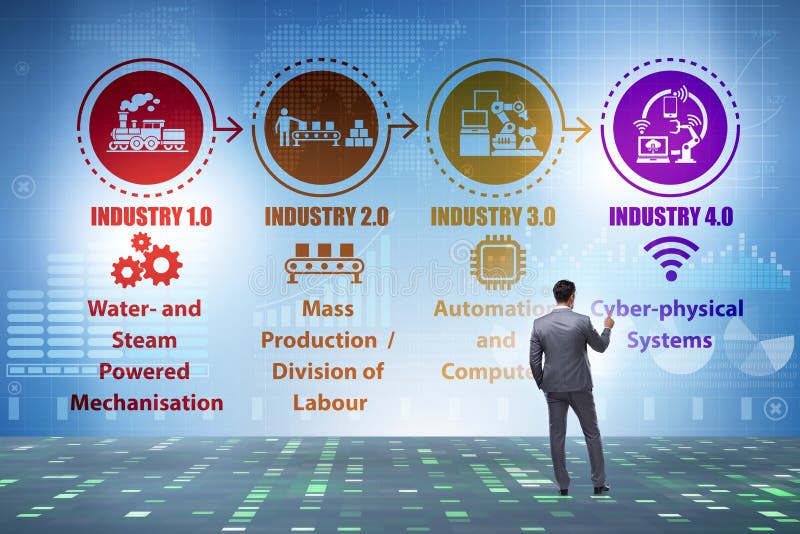 Industry 4.0 Concept with Various Stages Stock Photo - Image of data ...