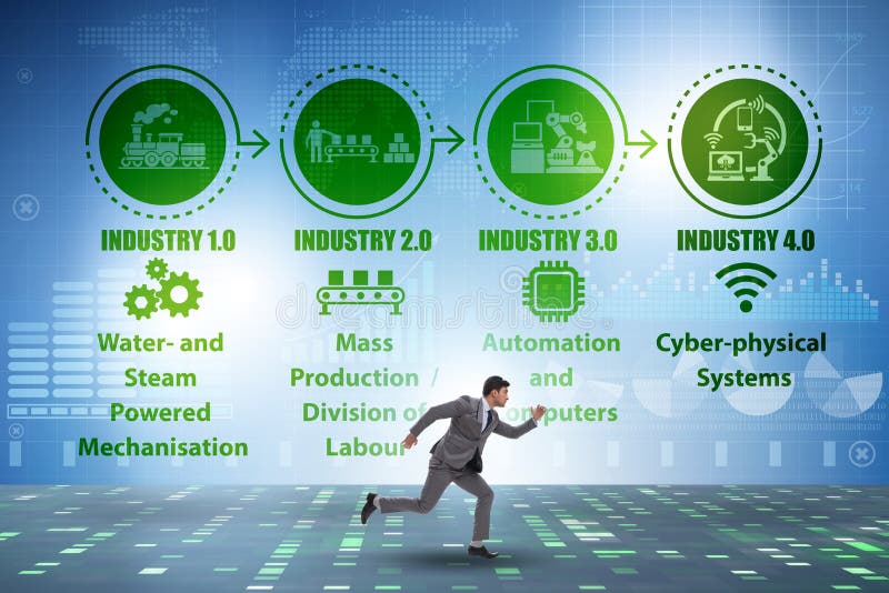 Industry 4.0 Concept with Various Stages Stock Photo - Image of ...