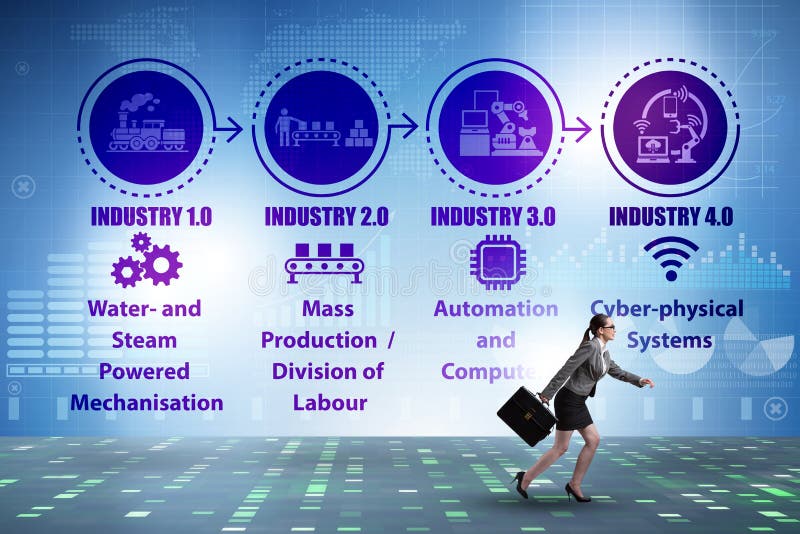 Industry 4.0 Concept with Various Stages Stock Image - Image of concept ...