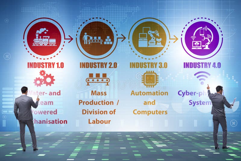 Industry 4.0 Concept with Various Stages Stock Image - Image of ...