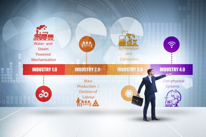Industry 4.0 Concept with Various Stages Stock Photo - Image of machine ...
