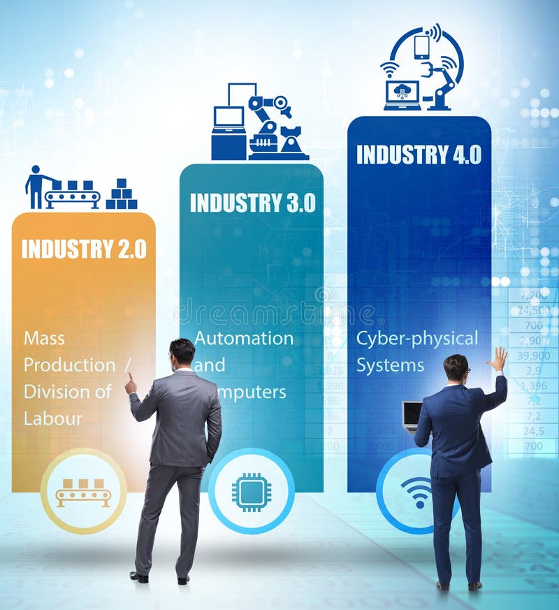 Industry 4.0 Concept with Various Stages Stock Photo - Image of future ...