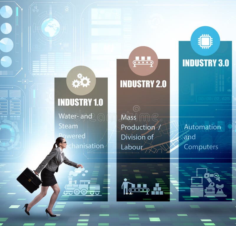Industry 4.0 Concept with Various Stages Stock Image - Image of ...