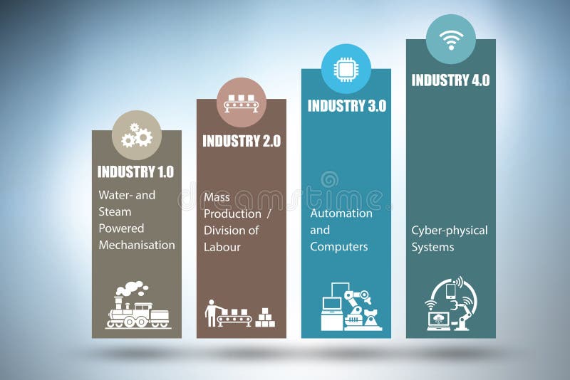 Industry 4.0 Concept with Various Stages - 3d Rendering Stock ...