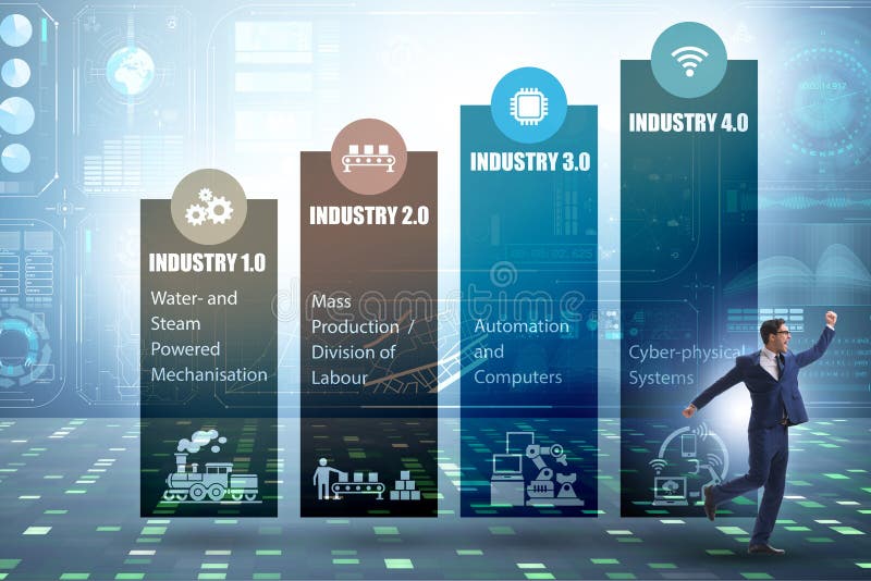 Industry 4.0 Concept with Various Stages Stock Photo - Image of ...