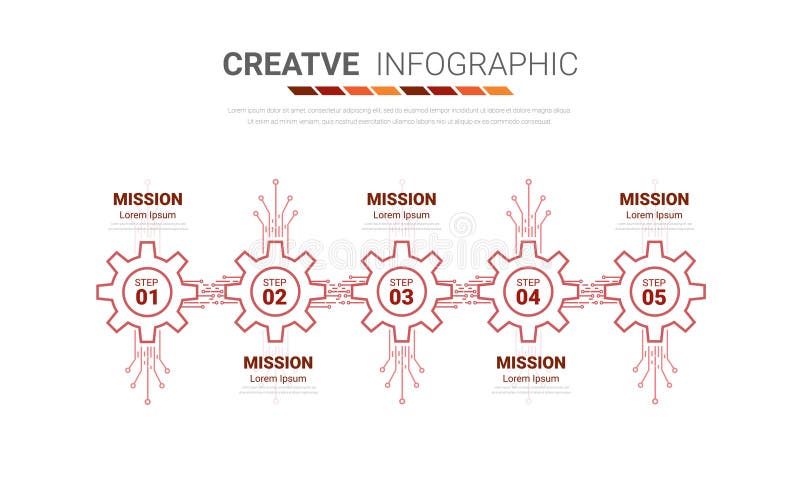 Industry Infographic, Gear Style. Pie Chart, Cycle Chart, Round Chart ...