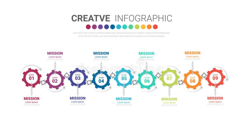 Industry Infographic, Gear Style. Pie Chart, Cycle Chart, Round Chart ...