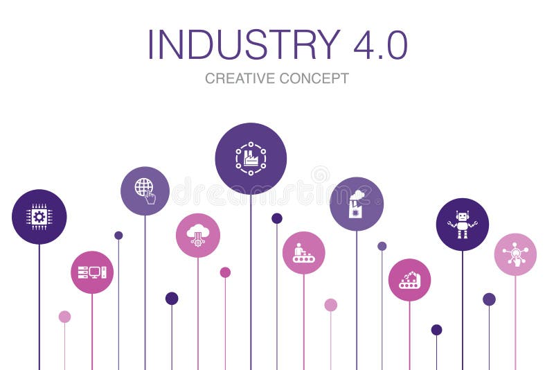 Industry 4.0 Infographic 10 Steps Stock Vector - Illustration of option ...