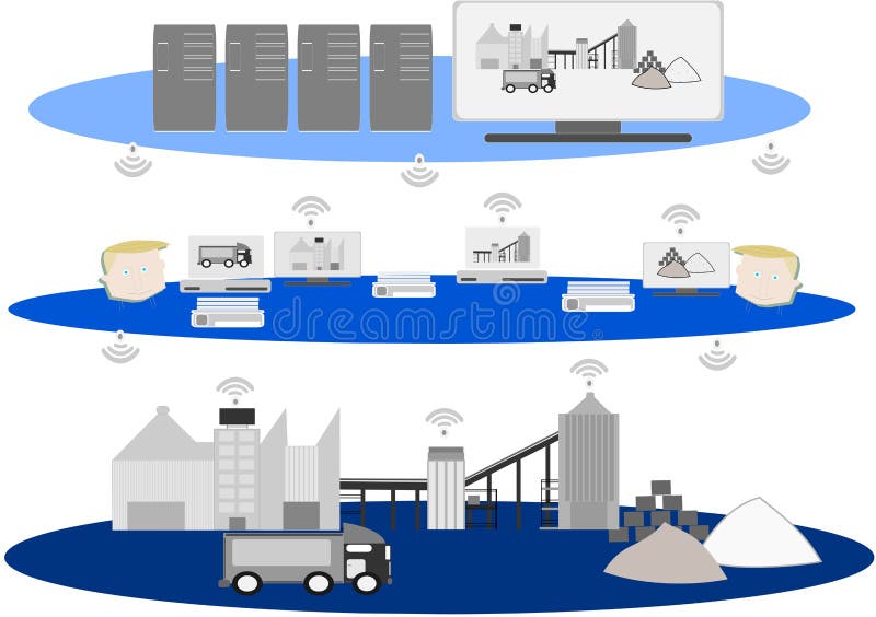Industry 4.0. Smart Factory Stock Photo - Image of haveinteroperability ...