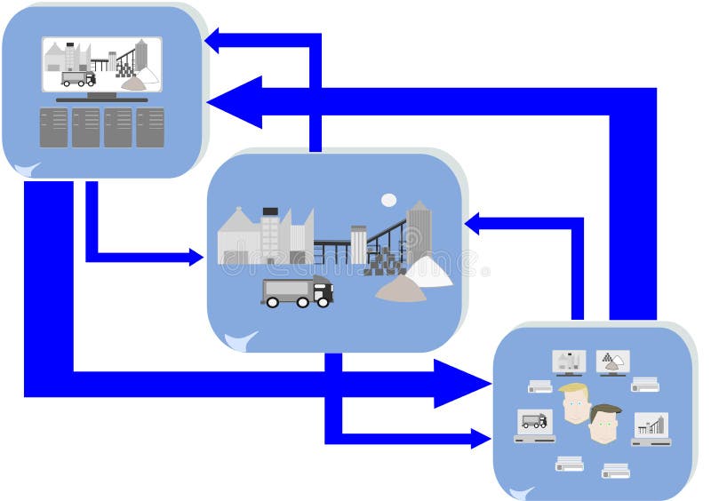 Industry 4.0. Smart Factory Stock Illustration - Illustration of ...