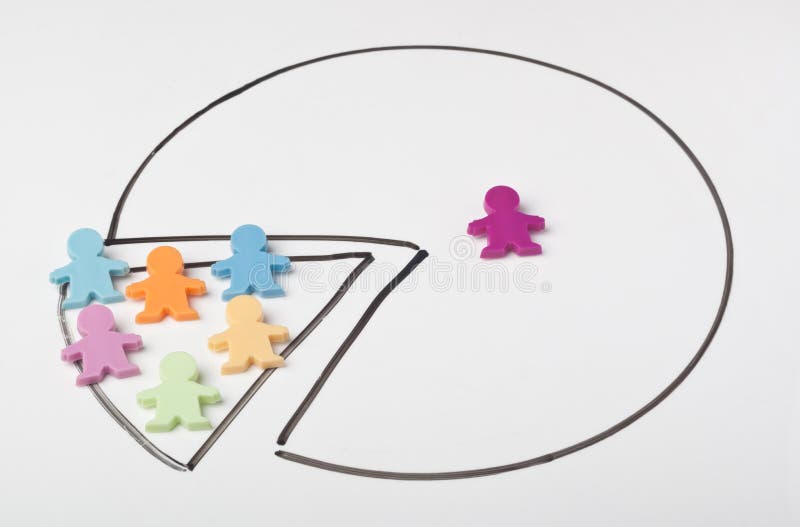 Unequal Distribution of Wealth Stock Photo - Image of gini, imbalance ...