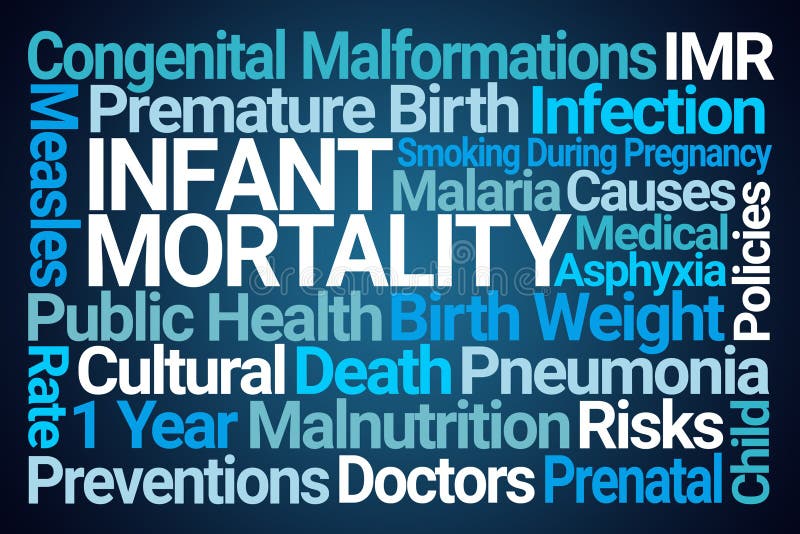 Child Mortality Stock Illustrations – 56 Child Mortality Stock ...