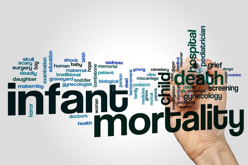 Infant Mortality Word Cloud Stock Photo - Image of cemetery, hospital ...